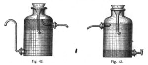 History of distillation – nature-helps.com